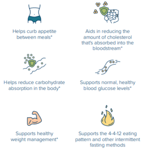 Unicity Balance Review 2024 | Reduces carbohydrate absorption