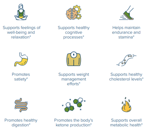 Unimate by Unicity | 2024 Review, Benefits & Where to Buy